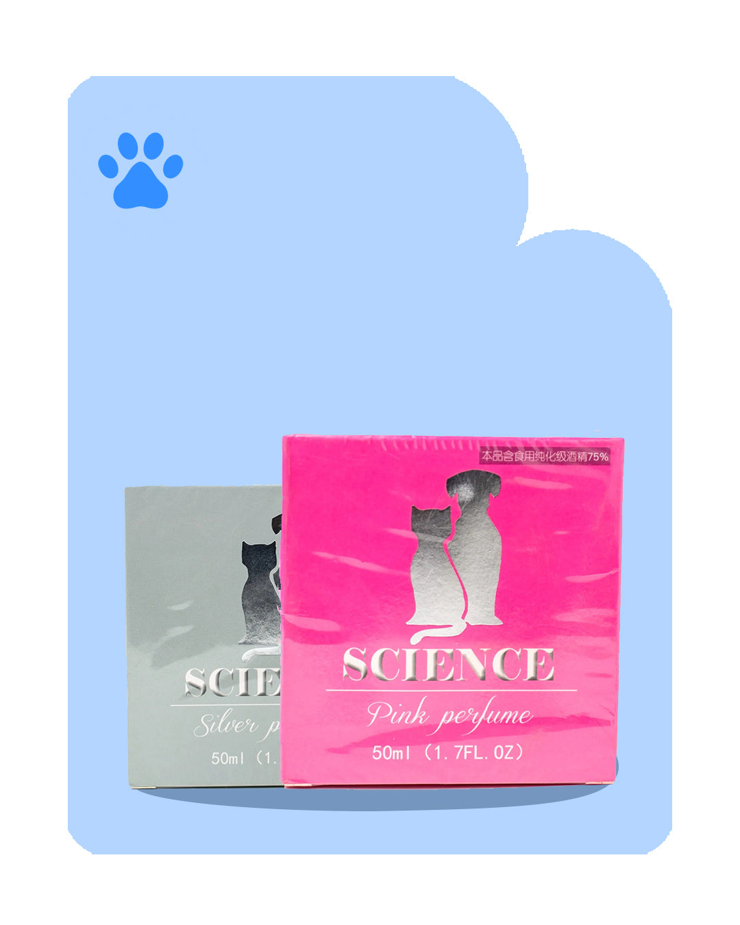 Cat Perfume – Petrite